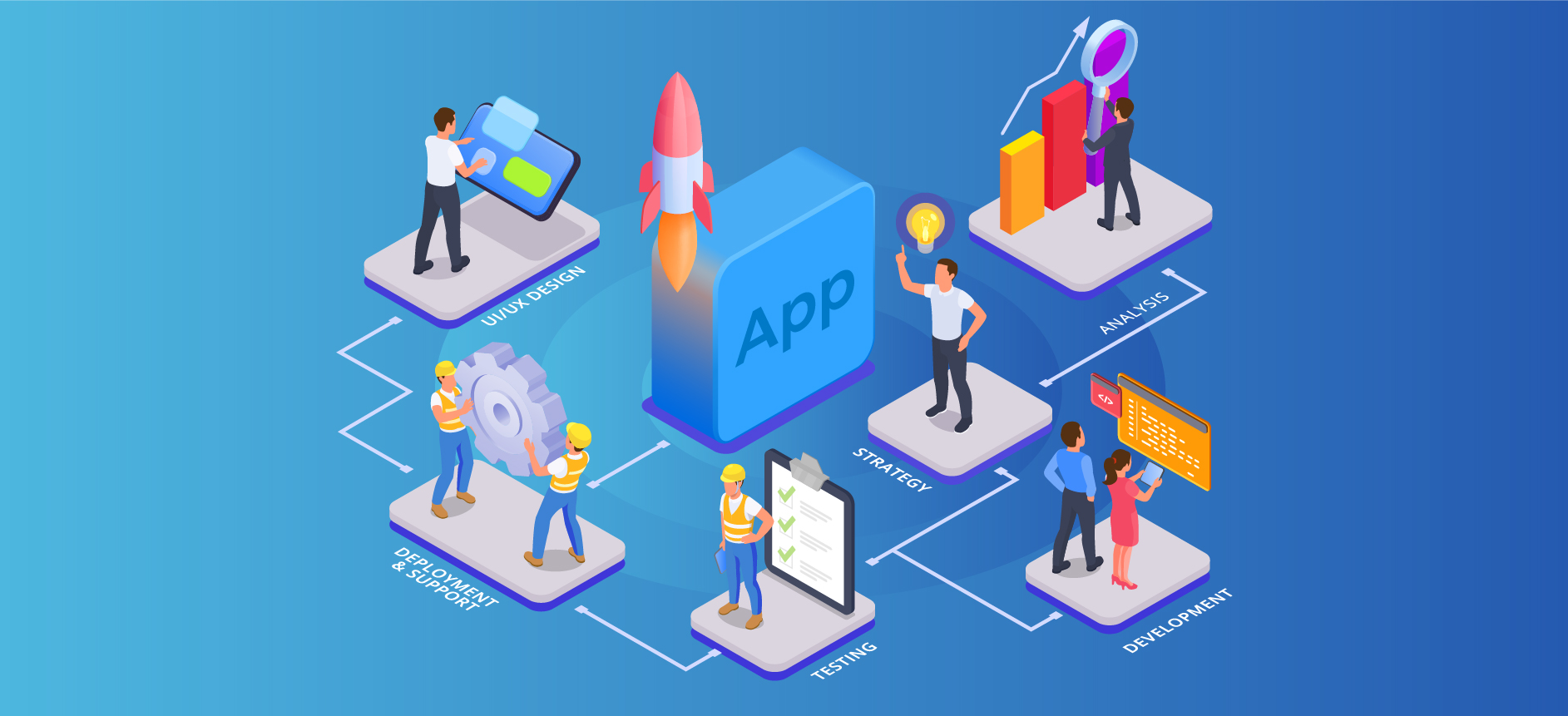 Appecient | Modern Digital Solutions